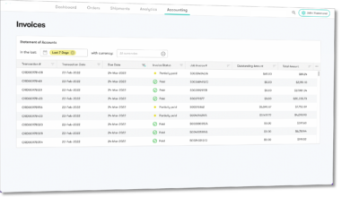 FreightWorks NZ | Shipment Tracking