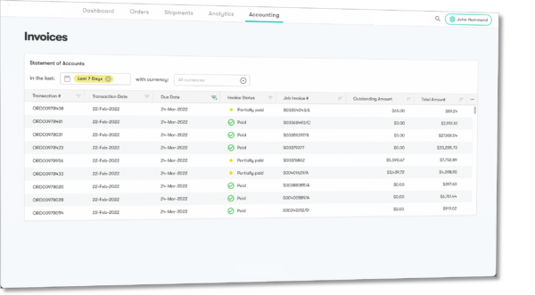 FreightWorks NZ | Shipment Tracking