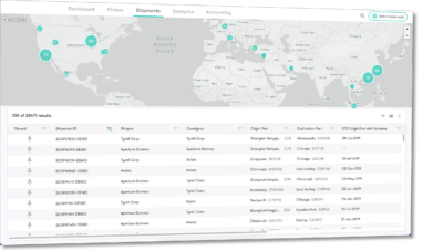 FreightWorks NZ | Shipment Tracking