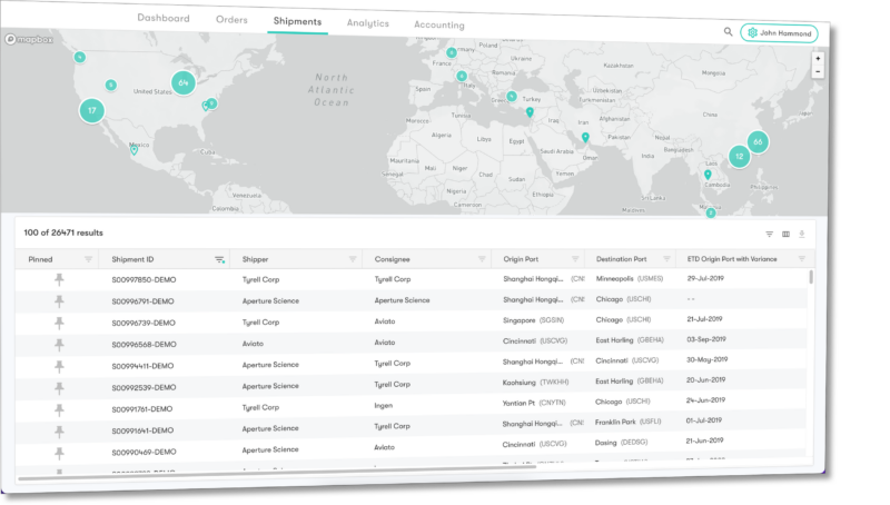 FreightWorks NZ | Shipment Tracking